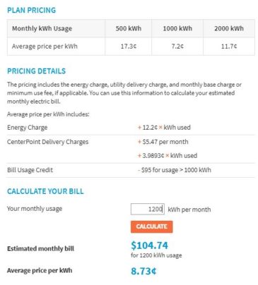 Power to Choose Alternative- Compare Texas Electricity Rates