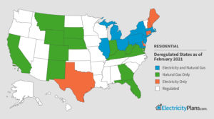 Gas & Electricity Deregulation by State