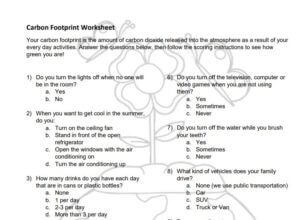 Earth Day - 13 Fun Activities for Kids - ElectricityPlans®