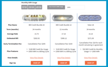 Compare Electricity Plans Side by Side to Find Your Plan